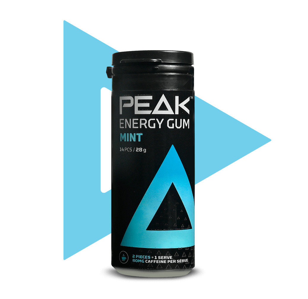 Peak Energy Gum | Mint | Original | Peak Energy Gum